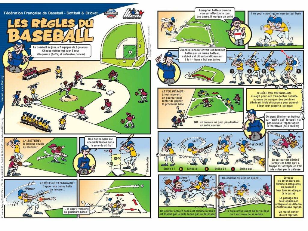 Baseball "les Griffes" | MJC de Coursan